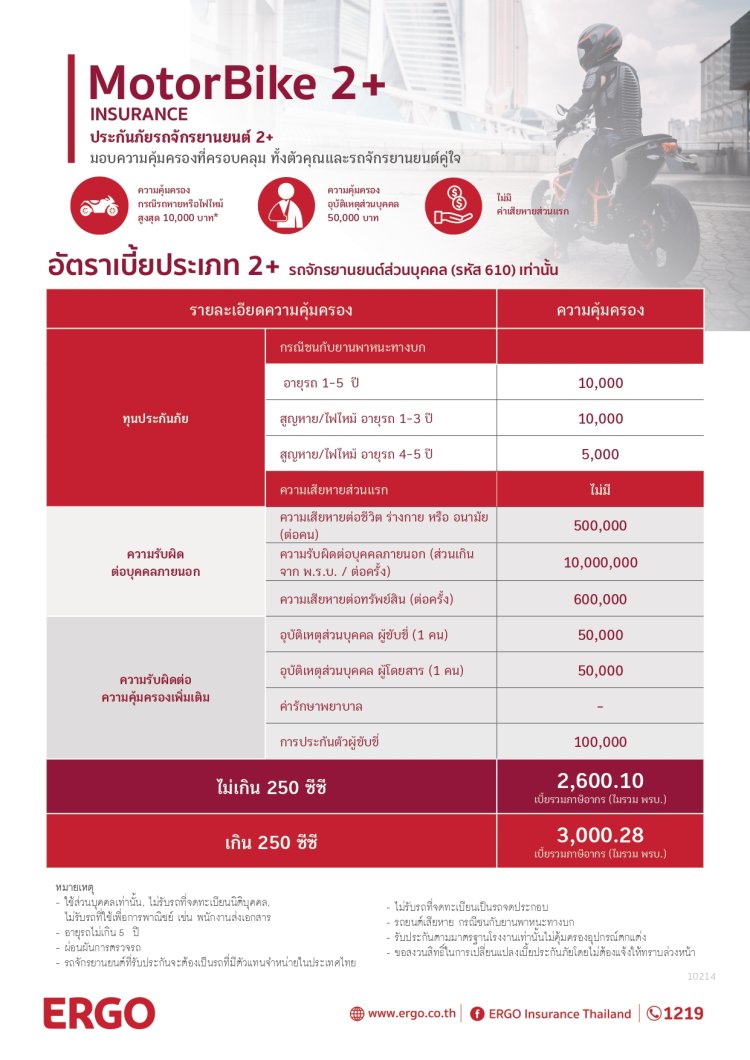 บริษัท เออร์โกประกันภัย (ประเทศไทย) จำกัด (มหาชน) - banprakun